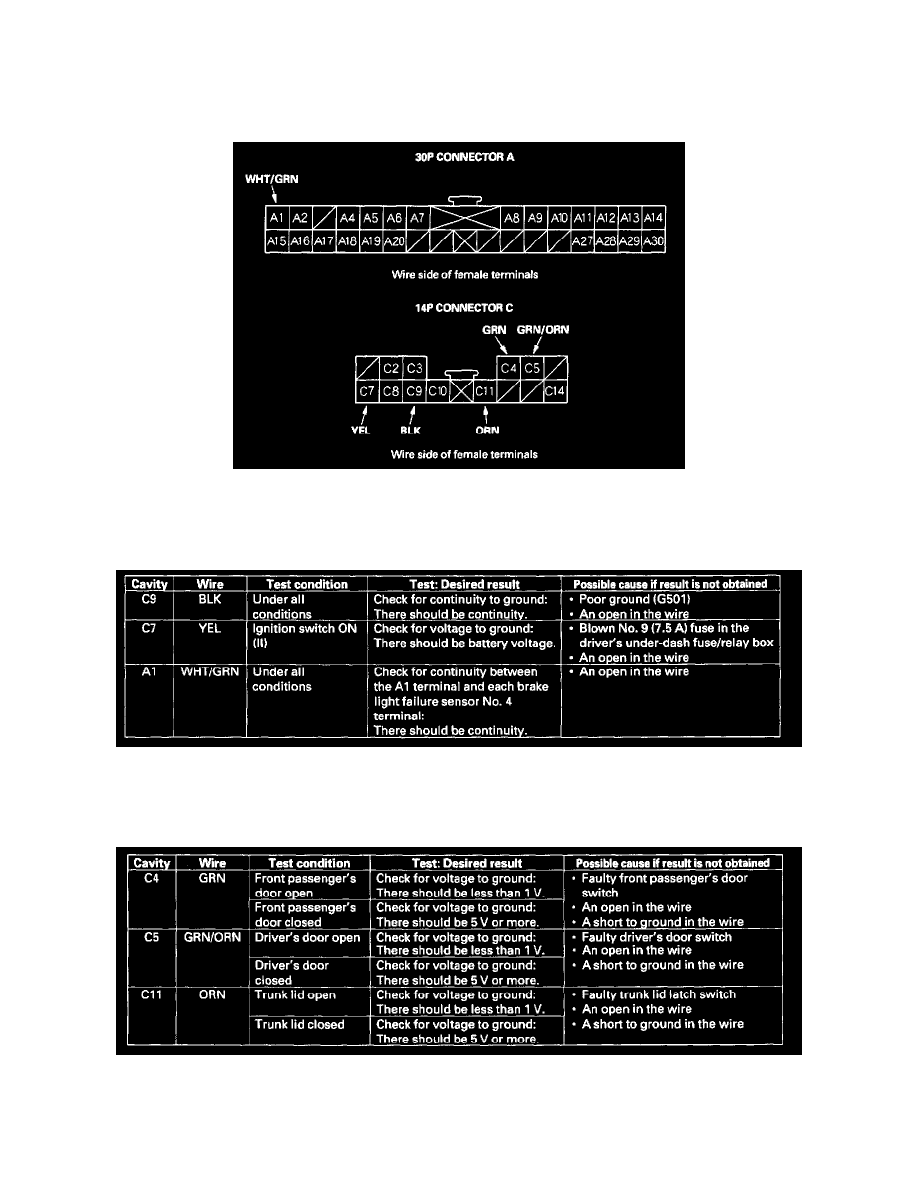 Acura (Honda) Workshop Service and Repair Manuals > CL V6-3.2L SOHC ...