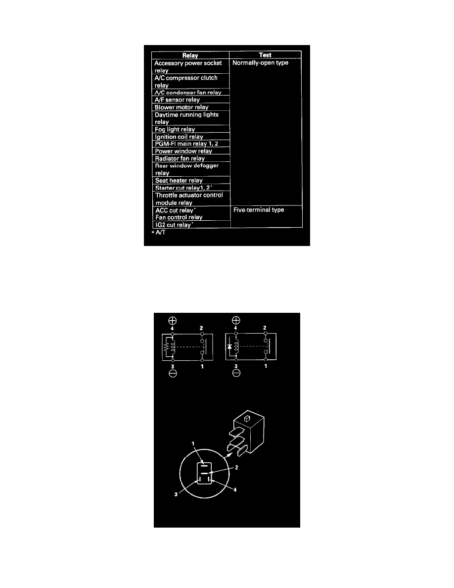 Acura (Honda) Workshop Service and Repair Manuals > TL V6-3.5L (2007 ...