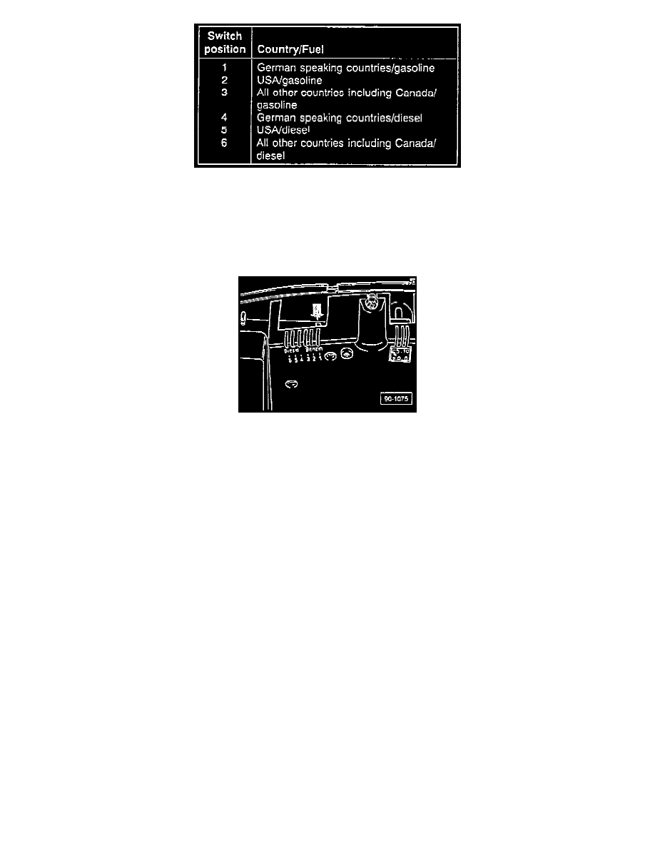 Audi Workshop Service and Repair Manuals > 100, S, CS Sedan V6-2.8L ...