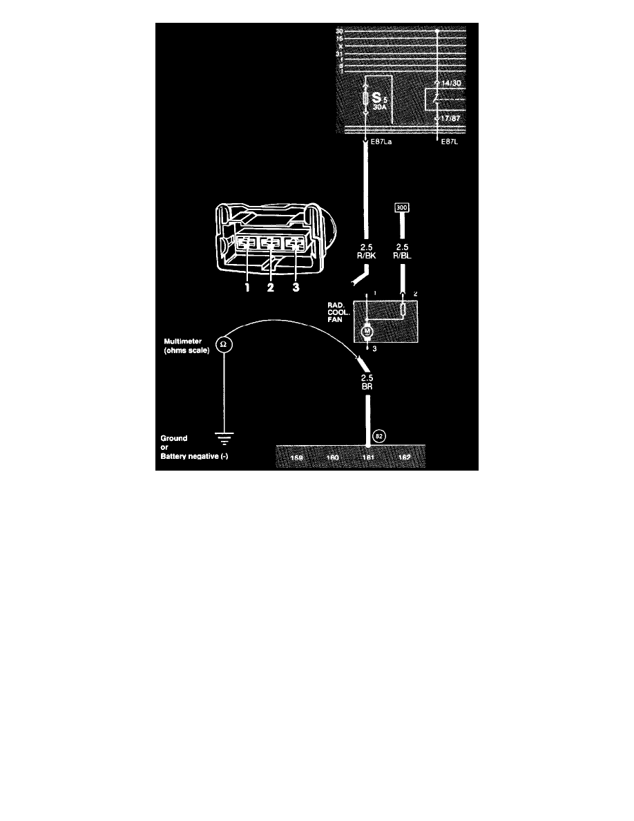Audi Workshop Manuals > 80 L4-1984cc 2.0L SOHC (3A) (1989) > Relays and ...