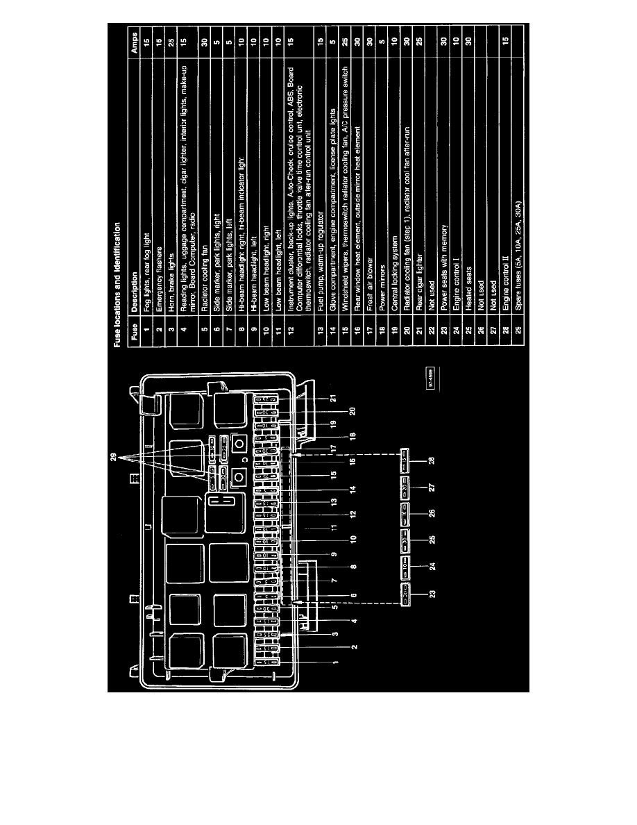 Audi Workshop Service and Repair Manuals > 90 L5-2309cc 2.3L SOHC (NG ...