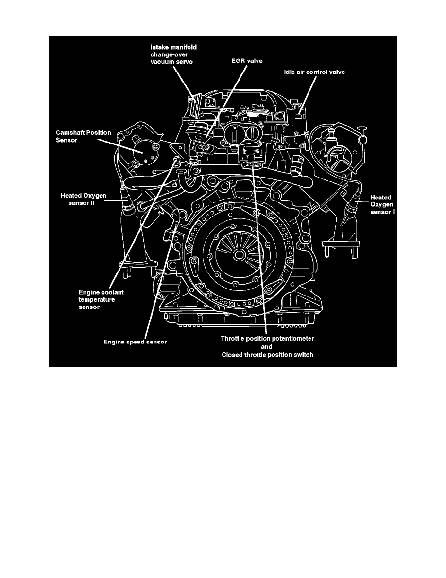 Audi Workshop Service and Repair Manuals > 90S, CS V6-2.8L (AAH) (1994 ...