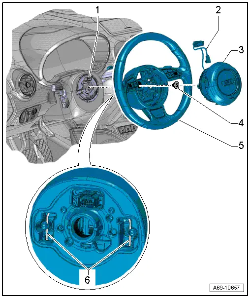 Audi Workshop Service and Repair Manuals > A1 > Body | General body ...