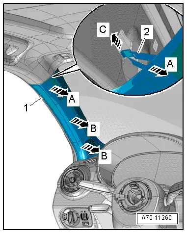 Audi Workshop Service and Repair Manuals > A1 > Body | General body ...