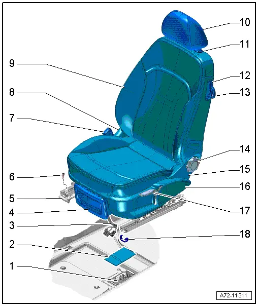 Audi Workshop Service and Repair Manuals > A1 > Body | General body ...