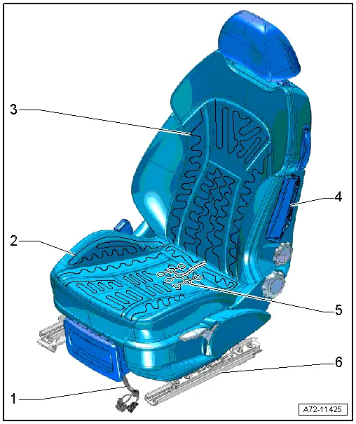 Audi Workshop Service and Repair Manuals > A1 > Body | General body ...