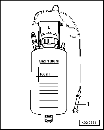 Audi Workshop Manuals > A1 > Brake system > Brakes, hydraulics ...