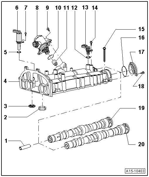 Audi Workshop Service and Repair Manuals > A1 > Power unit | 4-cylinder ...