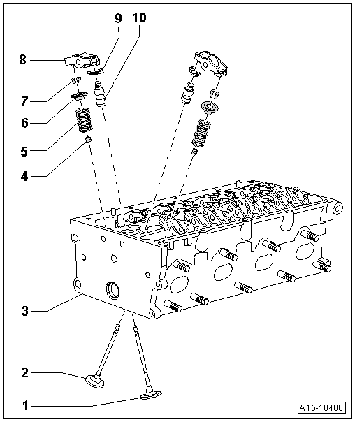 Audi Workshop Service and Repair Manuals > A1 > Power unit | 4-cylinder ...
