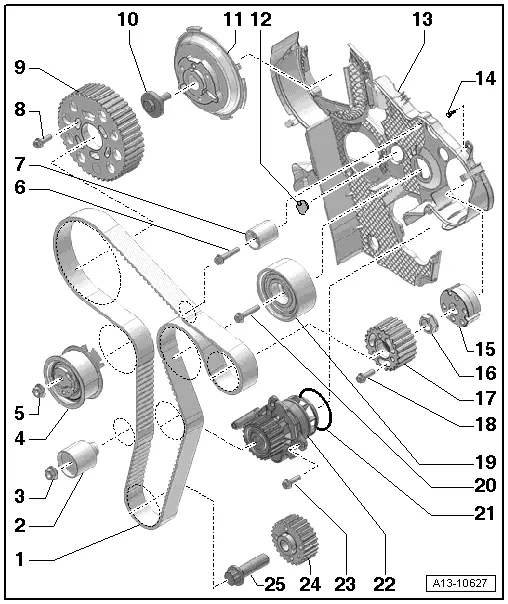 Audi Workshop Service and Repair Manuals > A1 > Power unit | 4-cylinder ...