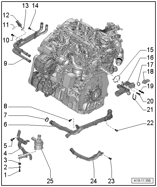 Audi Workshop Service and Repair Manuals > A1 > Power unit | 4-cylinder ...