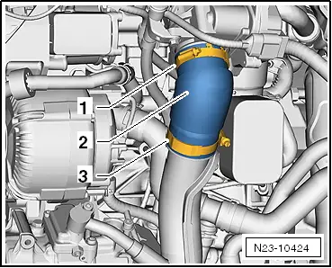 Audi Workshop Service and Repair Manuals > A1 > Power unit | TDI ...