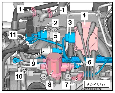 Audi A1 Direct Petrol Injection Intake Manifold Removal & Installation
