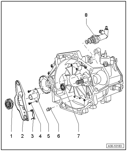 Audi Workshop Service and Repair Manuals > A1 > Power transmission | 5 ...