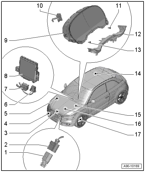 Audi Workshop Service and Repair Manuals > A1 > Vehicle electrics ...