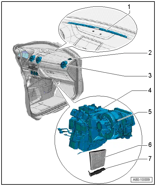 Audi Workshop Service and Repair Manuals > A1 > Heating, ventilation ...