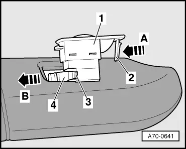 Audi Workshop Service and Repair Manuals > A2 > Body | General body ...