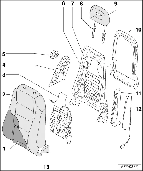 Audi Workshop Service and Repair Manuals > A2 > Body | General body ...