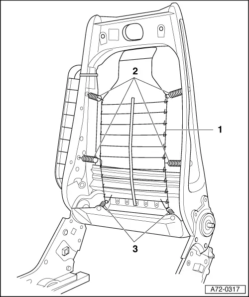 Audi Workshop Service and Repair Manuals > A2 > Body | General body ...