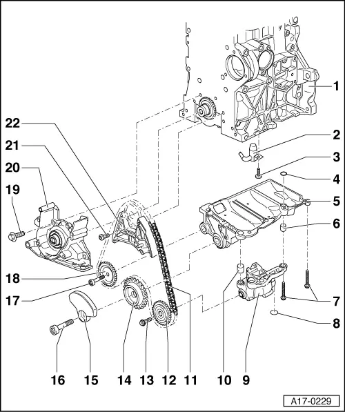 Audi Workshop Service and Repair Manuals > A2 > Power unit > 3-cylinder ...