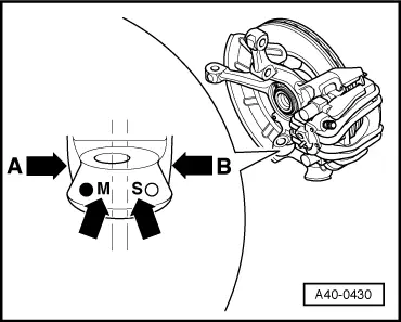 Audi Workshop Service and Repair Manuals > A2 > Running gear, front ...