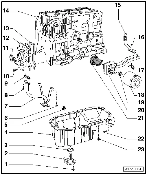 Audi Workshop Service and Repair Manuals > A2 > Power unit | 4-cylinder ...