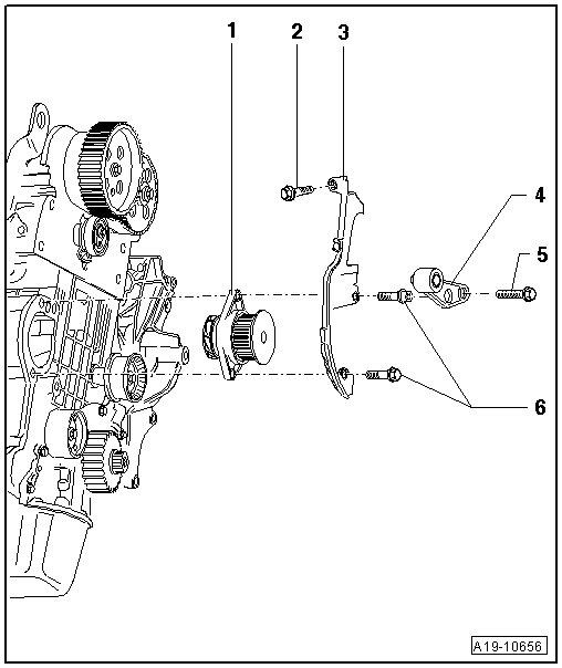 Audi Workshop Service and Repair Manuals > A2 > Power unit | 4-cylinder ...