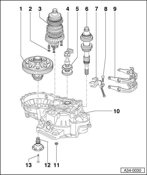 Audi Workshop Service and Repair Manuals > A2 > Power transmission | 5 ...