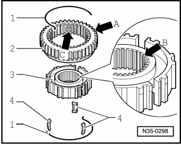 Audi Workshop Service and Repair Manuals > A2 > Power transmission | 5 ...