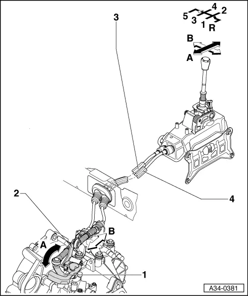 Audi Workshop Service and Repair Manuals > A2 > Power transmission | 5 ...