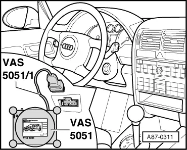 Audi Workshop Service and Repair Manuals > A2 > Heating, ventilation ...