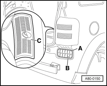 Audi Workshop Service and Repair Manuals > A2 > Heating, ventilation ...