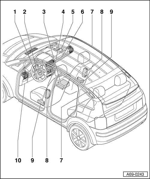 Audi Workshop Service and Repair Manuals > A2 > Body | General body ...