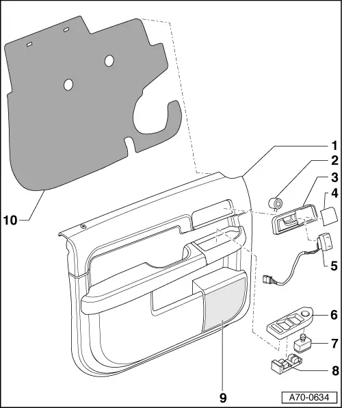 Audi Workshop Service and Repair Manuals > A2 > Body | General body ...