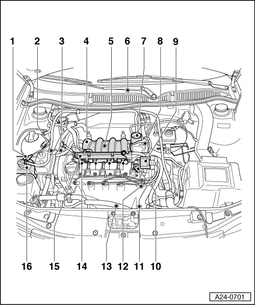 Audi Workshop Service and Repair Manuals > A3 Mk1 > Power unit ...