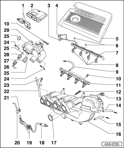 Audi Workshop Service and Repair Manuals > A3 Mk1 > Power unit ...