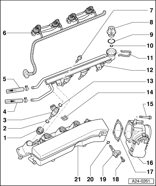 Audi Workshop Service and Repair Manuals > A3 Mk1 > Power unit ...