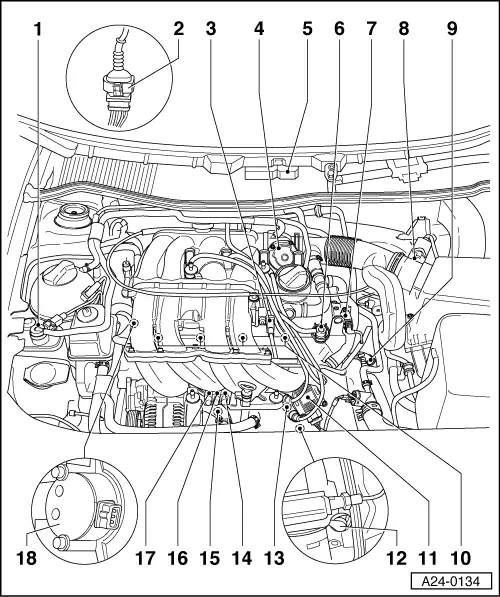 Audi A3 Mk1 Motronic Injection System Fitting Locations