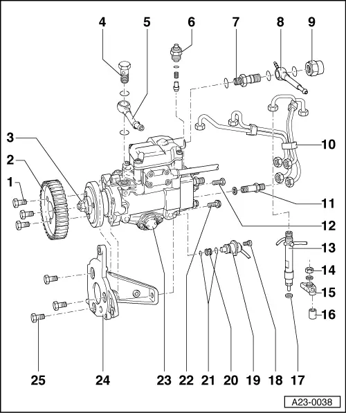 Audi Workshop Service and Repair Manuals > A3 Mk1 > Power unit | TDI ...