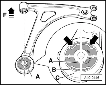 Audi Workshop Service and Repair Manuals > A3 Mk1 > Running gear, front ...