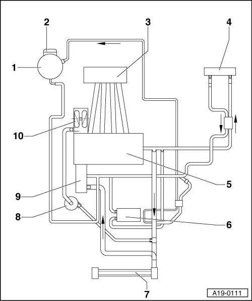 Audi Workshop Service And Repair Manuals A3 Mk1 Power Unit 4