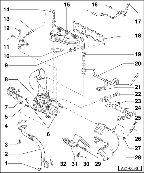 Audi Workshop Service and Repair Manuals > A3 Mk1 > Power unit | 4 ...