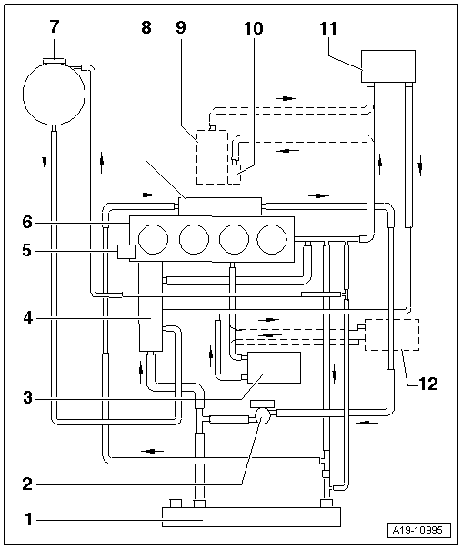 Audi Workshop Service And Repair Manuals A3 Mk2 Power Unit 4
