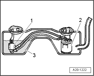 Audi Workshop Service and Repair Manuals > A3 Mk2 > Power unit | Fuel ...