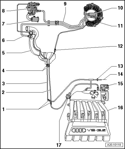 Audi Workshop Service and Repair Manuals > A3 Mk2 > Power unit | Fuel ...