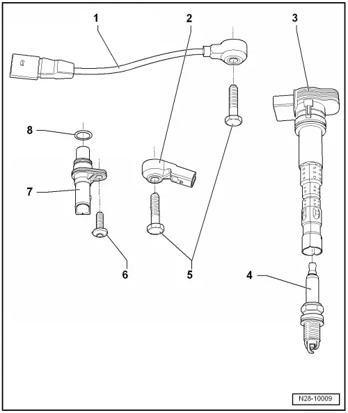 Audi Workshop Service and Repair Manuals > A3 Mk2 > Power unit | Direct ...
