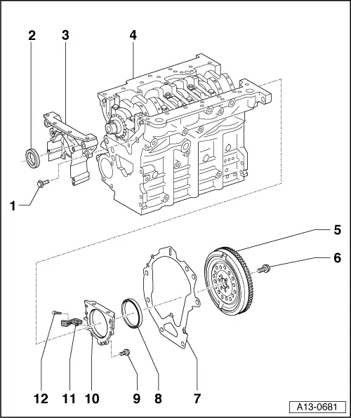 Audi Workshop Service and Repair Manuals > A3 Mk2 > Power unit | 4 ...
