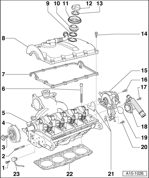 Audi Workshop Manuals > A3 Mk2 > Power unit > 4-cylinder TDI unit ...