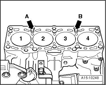 Audi Workshop Manuals > A3 Mk2 > Power unit > 4-cylinder TDI unit ...