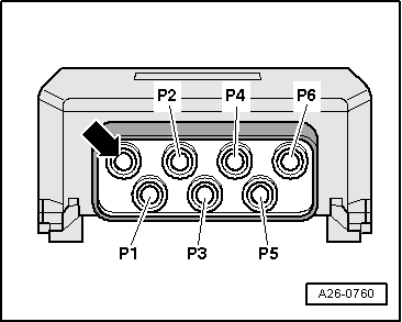 Audi Workshop Service and Repair Manuals > A3 Mk2 > Power unit | 4 ...